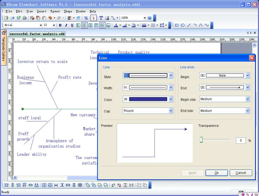 Flowchart Software Flowchart Software